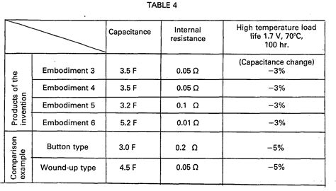 Capacitor Crossover Chart At Curtis Dolan Blog