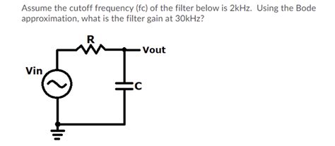 Solved Assume The Cutoff Frequency Fc Of The Filter Below
