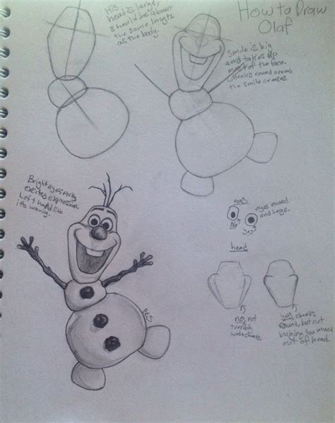 How To Draw Olaf Frozen Artofit