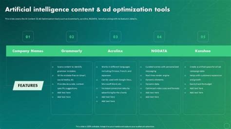 Ad Optimization Powerpoint Templates Slides And Graphics