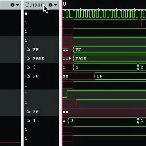 Soc Versus Sip Versus Sob [13] Download Scientific Diagram