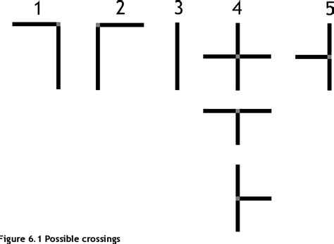 Figure 41 From Design Of A Maze Solving Robot Using Lego Mindstorms