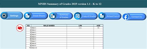 Teacher 𝐌𝐍𝐇𝐒 𝐒𝐮𝐦𝐦𝐚𝐫𝐲 𝐨𝐟 𝐆𝐫𝐚𝐝𝐞𝐬 𝟐𝟎𝟐𝟓 𝐅𝐨𝐫 𝐄𝐱𝐜𝐥𝐮𝐬𝐢𝐯𝐞 𝐔𝐬𝐞 𝐨𝐟 𝐌𝐍𝐇𝐒 𝐓𝐞𝐚𝐜𝐡𝐞𝐫𝐬 𝐂𝐮𝐫𝐫𝐢𝐜𝐮𝐥𝐮𝐦 𝐂𝐨𝐯𝐞𝐫𝐚𝐠𝐞