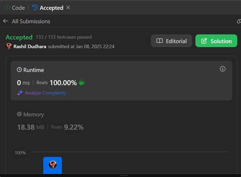 Rashil Dudhara On Linkedin Leetcode 100percentgang