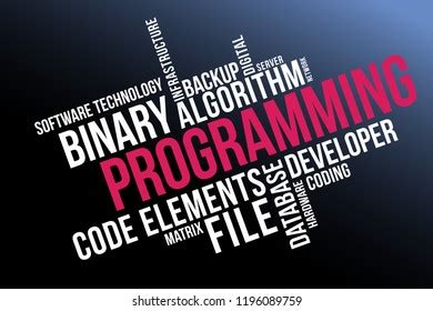 Algorithm Word Cloud Collage Programming Concept เวกเตอรสตอก ปลอด