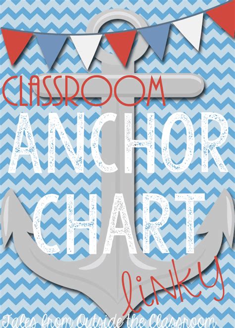 Classroom Anchor Charts Tales From Outside The Classroom