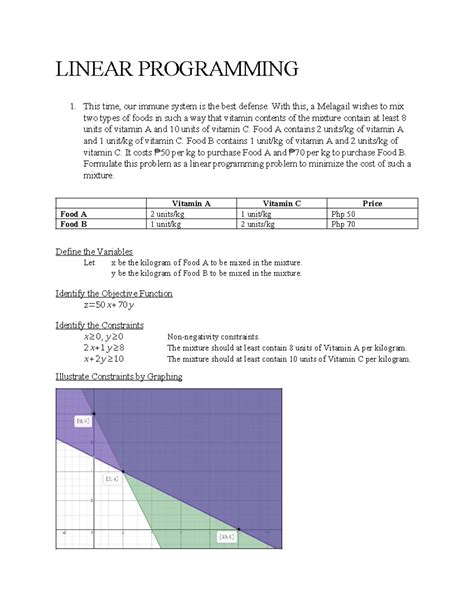 Linear Programming Example Problems With Solutions Lp 101 Studocu