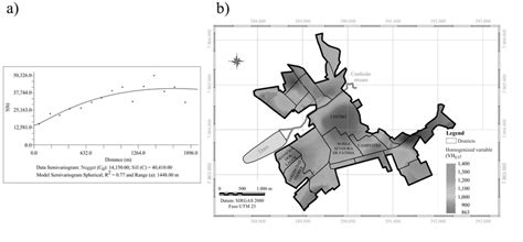 A Isotropic Semivariogram Of The Homogenized Variable Vh U1 B Map Download Scientific