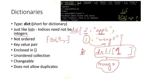 All The Basics You Need To Know About Dictionaries In Python Urdu