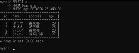 【sql基礎】between演算子による条件指定 Tech Projin 【sql基礎】between演算子による条件指定 Tech Projin