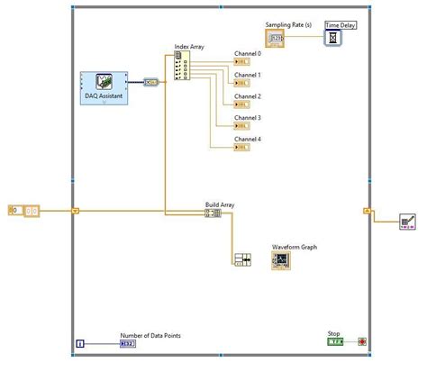 Solved 16 Ch Simultaneous Daq With Ni 9213 Ni Community