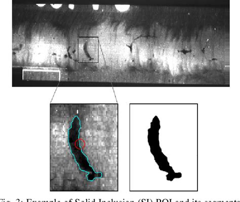 Figure From A Comparative Study Of Different CNN Models Using Transfer Learning For Weld