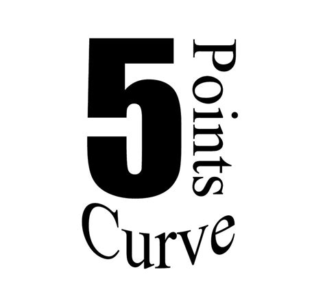 Home Five Points Curve