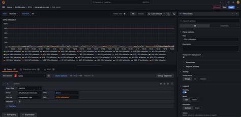 showing mean value of multiple series zabbix grafana labs community