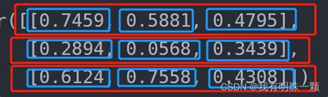 pytorch nn softmax dim 详解 csdn博客