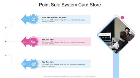Point Sale System Card Store In Powerpoint And Google Slides Cpb PPT PowerPoint