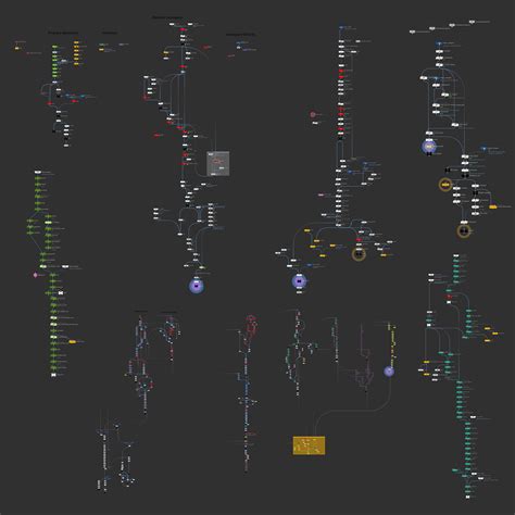 LAST THOUGHT On Behance