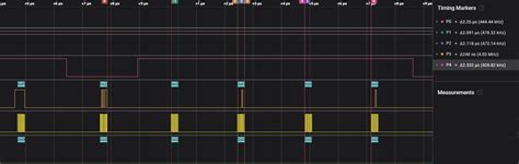 Adafruit Ili9341 And Spi Library Issues On Giga Board Giga R1 Wifi Arduino Forum