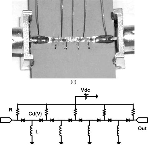 Insertion Loss Return Loss And Phase Variation Vs Control Voltages Download Scientific
