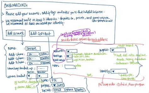 Github Ml Sudocode Identity Portfolio