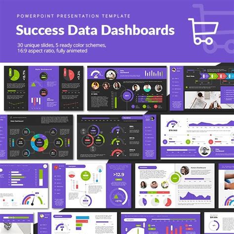 Success Data Dashboards Powerpoint Presentation Template Powerpoint Presentation Data Success Data Dashboards Powerpoint Presentation Template Powerpoint Presentation Data