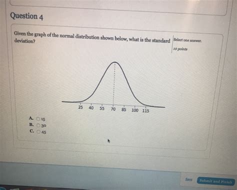 Solved Question 4 Given The Graph Of The Normal Distribution