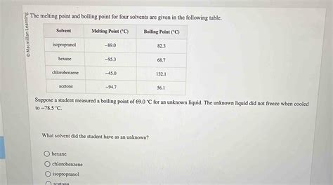 Solved The Melting Point And Boiling Point For Four Solvents Are Given