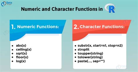Numeric And Character Functions In R Gain Proficiency In The Concept