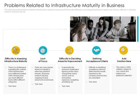 Problems Related To Infrastructure Maturity Infrastructure Management Process Maturity Model