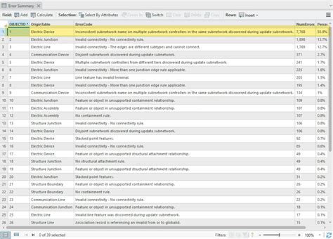 reporting topology errors esri community