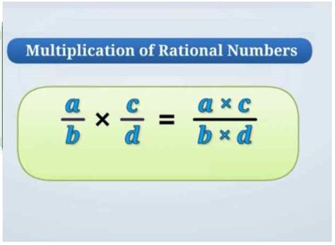 rational numbers class 8 rs aggarwal exe 1c goyal brothers icse maths