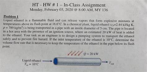 Solved Ht Hw 1 In Class Assignment Monday February