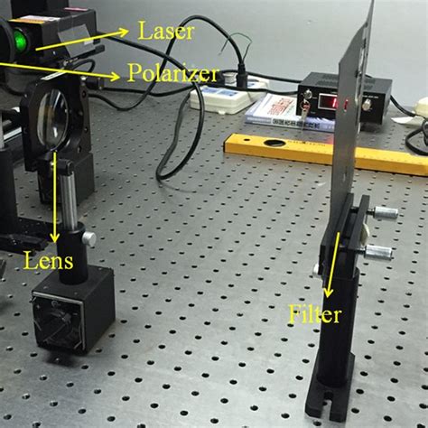 Photography Of Experiment Setup To Capture Reconstruction From