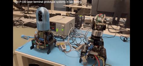 Laser Communication Flight Tests Cucuyo And Cavok Uas Dronelife