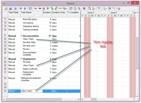 Task Summary And Group