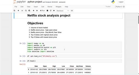 Ayush Bhatt On Linkedin Netflix Stockanalysis Datascience Finance