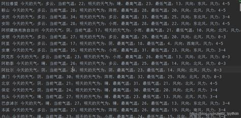 Python 使用高德api爬取指定点周边poi 高德数据爬取bugouhen的技术博客51cto博客