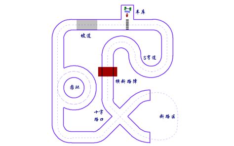 【智能车竞赛】第18届比赛规则整理以及往届对比电能接力智能车 Csdn Csdn博客 【智能车竞赛】第18届比赛规则整理以及往届对比电能接力智能车 Csdn Csdn博客