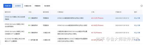 0代码将文心一言接入自己的公众号，api对接，5分钟搞定 知乎