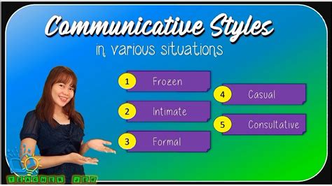 Communicative Styles Grade 9 Examples
