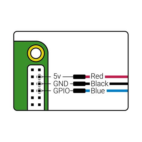 Raspberry Pi 4 Case Fan Opencircuit
