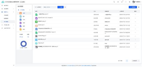 github huanglishi goflyadmin gofly快速开发框架基于gin快速开发框架，能快速搭建应用、框架底层完善
