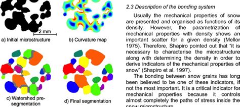 Grain Segmentation Of A Sample Of Rounded Grains Obtained With Two Download Scientific Diagram