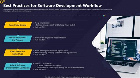 Best Practices For Software Development Workflow Ppt Presentation