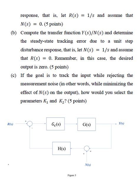 Solved Points In Figure Consider The Closed Loop Chegg