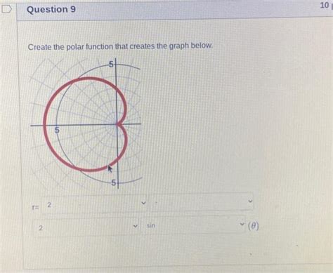 Solved Create The Polar Function That Creates The Graph