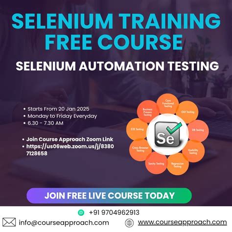 join free selenium automation testing course topic selenium training