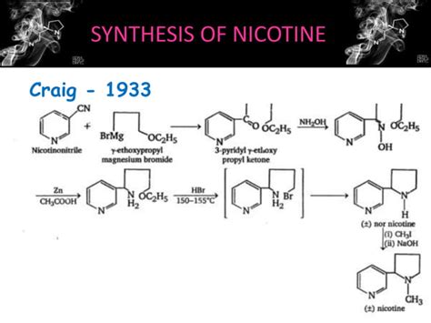 Nicotine Structural Elucidation Pptx