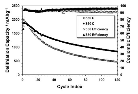 Conductive Material Patented Technology Retrieval Search Results