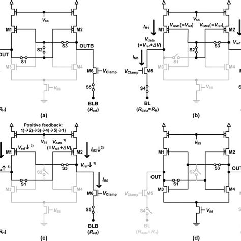 Pdf Latch Offset Cancellation Sense Amplifier For Deep Submicrometer